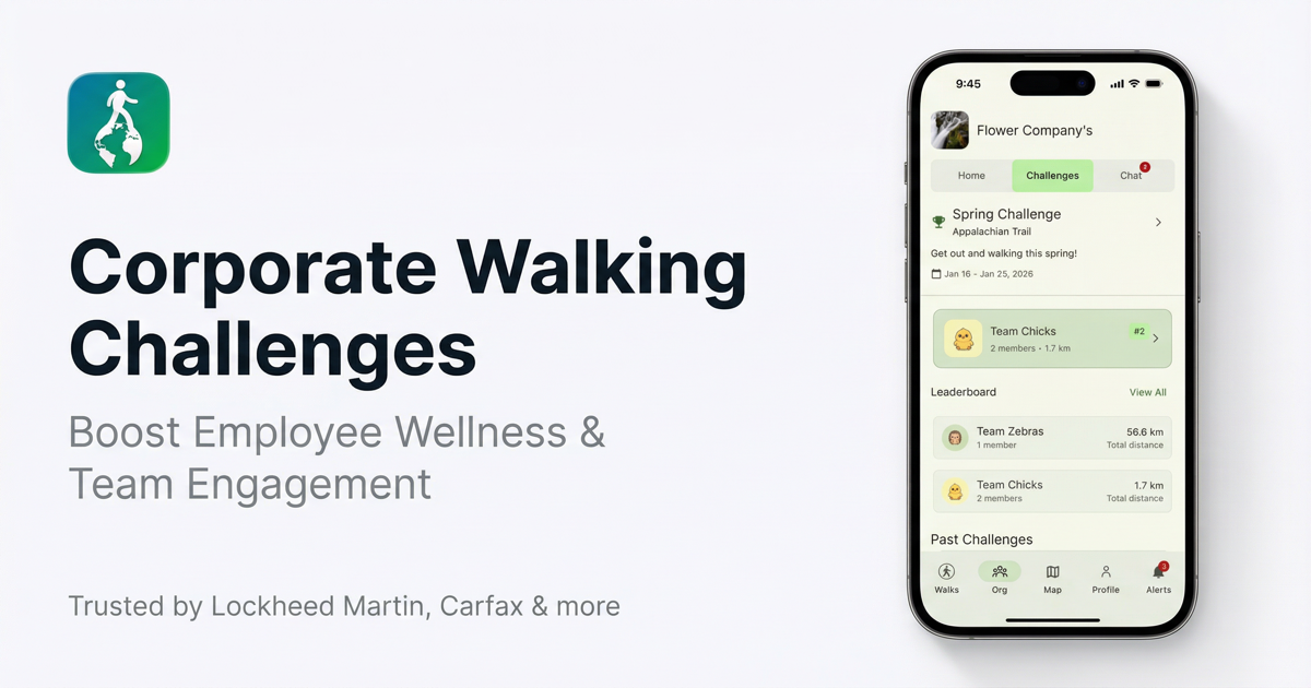 Corporate Walking Challenge | Employee Wellness Program | Walk The Distance